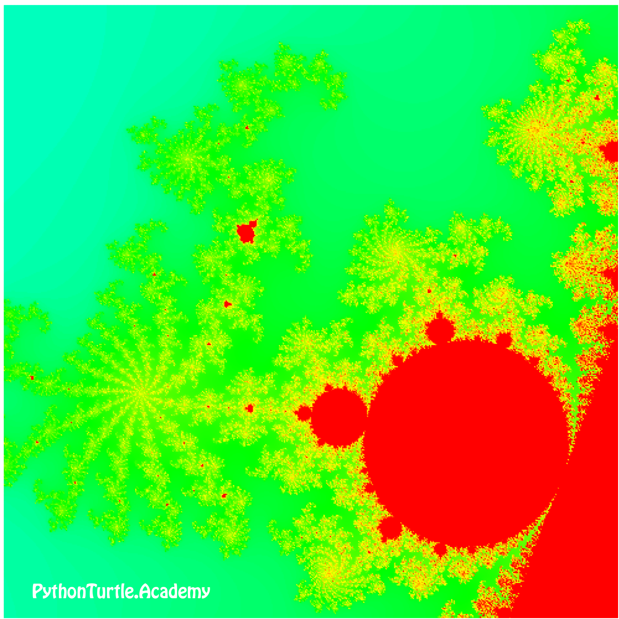Zooming Into Mandelbrot Set Python And Turtle