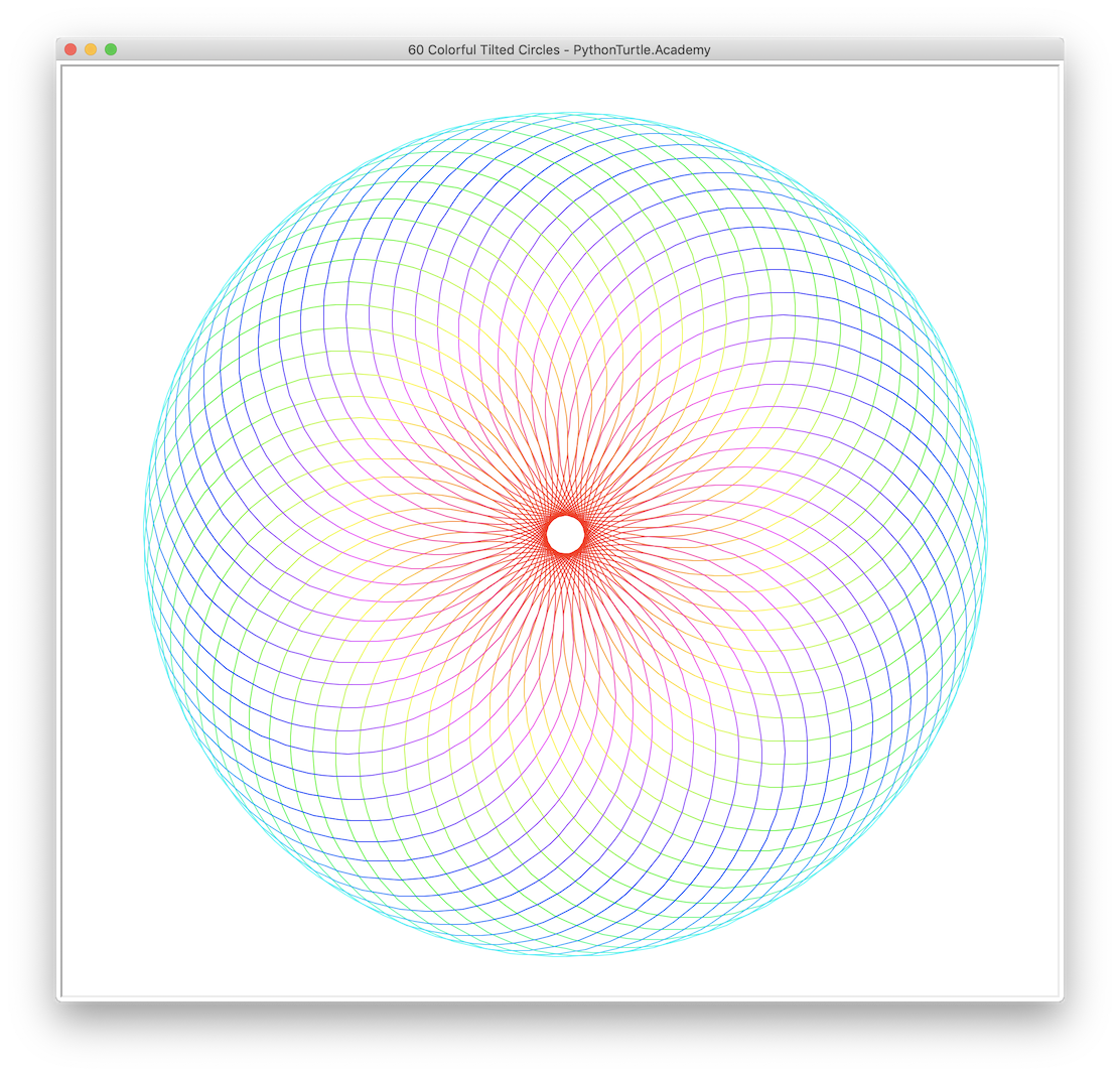 60 Colorful Tilted Circles Python And Turtle