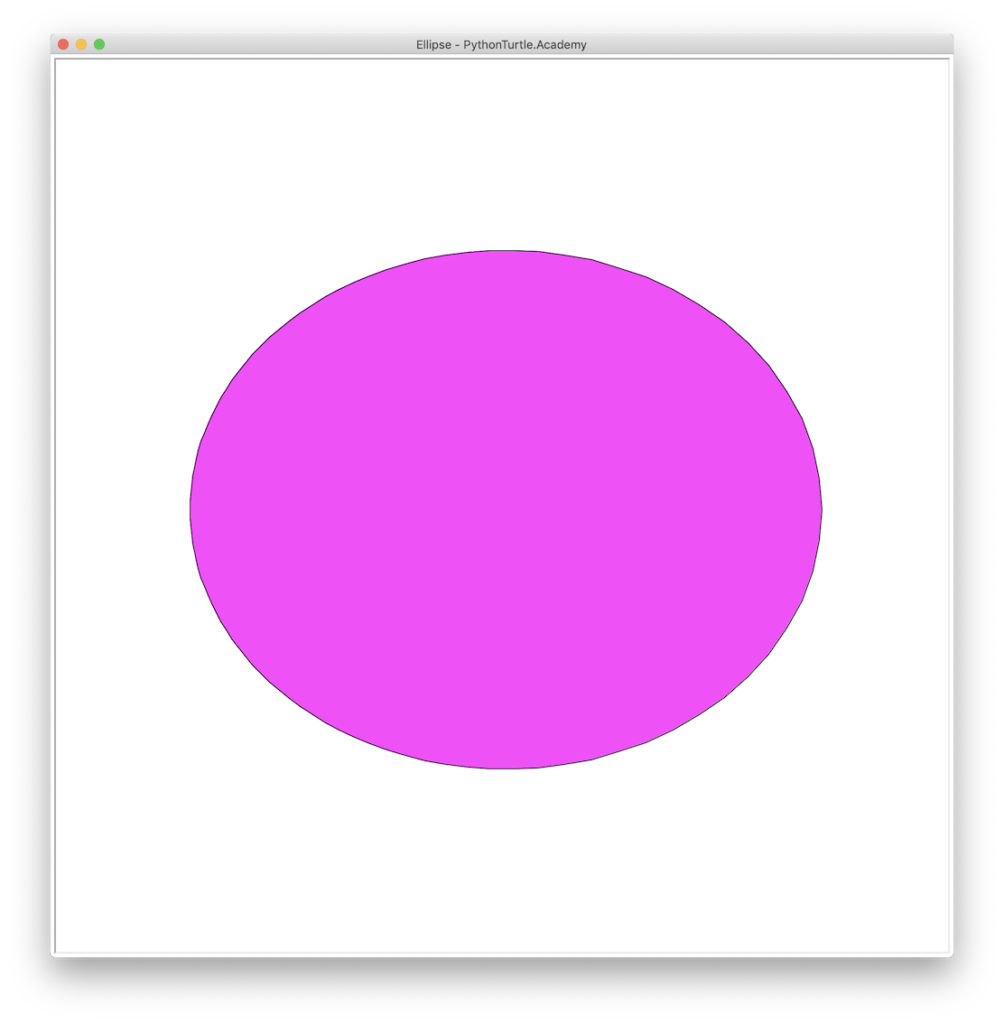 Ellipse Learn Python