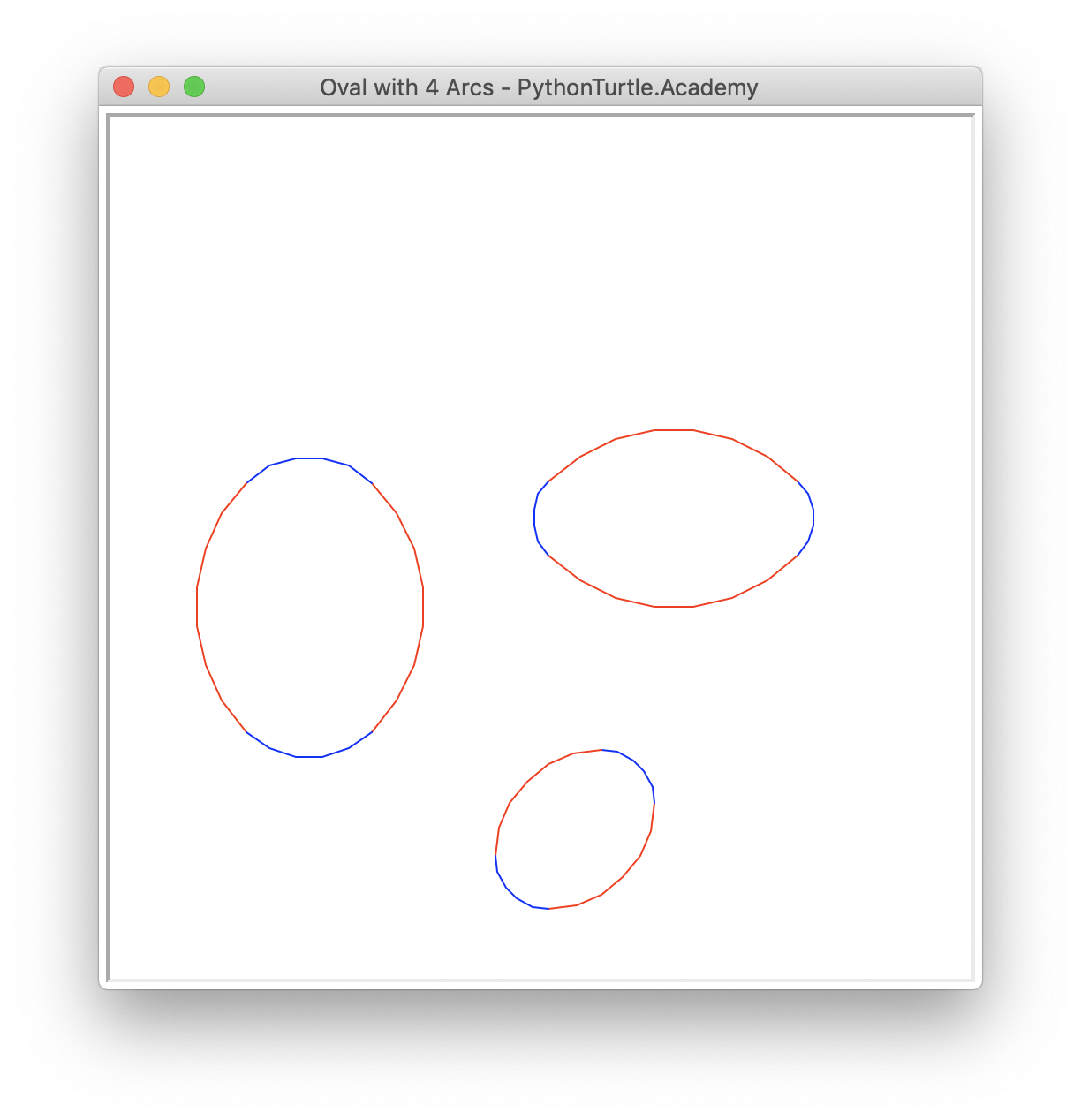 Tutorial Drawing Ovals With Python Turtle Python And Turtle