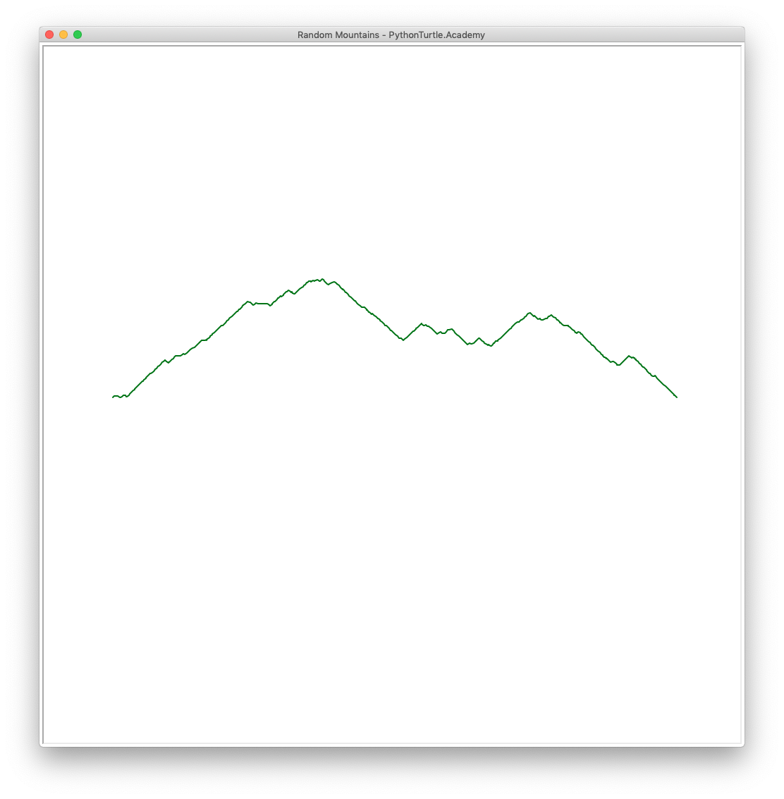 Tutorial Drawing Random Mountain Curves With Python Turtle Python