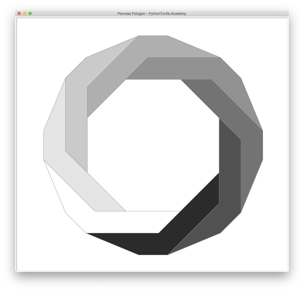 Penrose Polygons With Python Turtle Learn Python