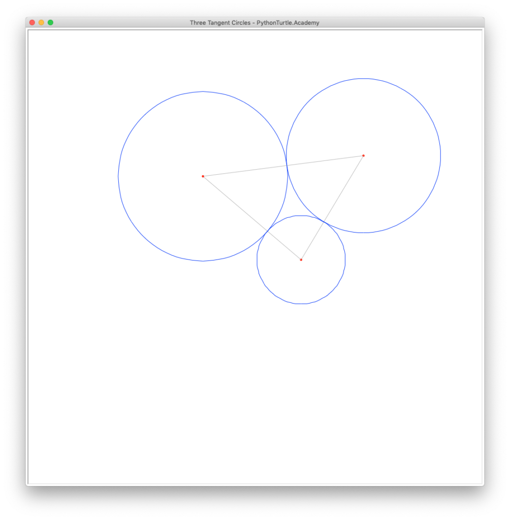 Tangent Circles From 3 Points Python And Turtle