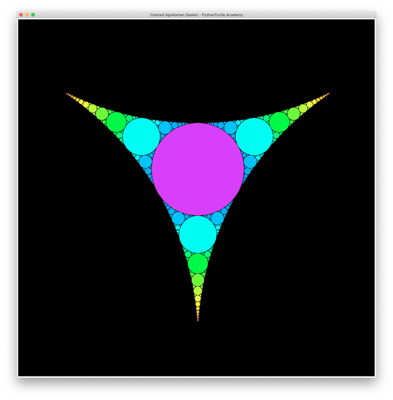 Colored Apollonian Gasket With Python Turtle Learn Python