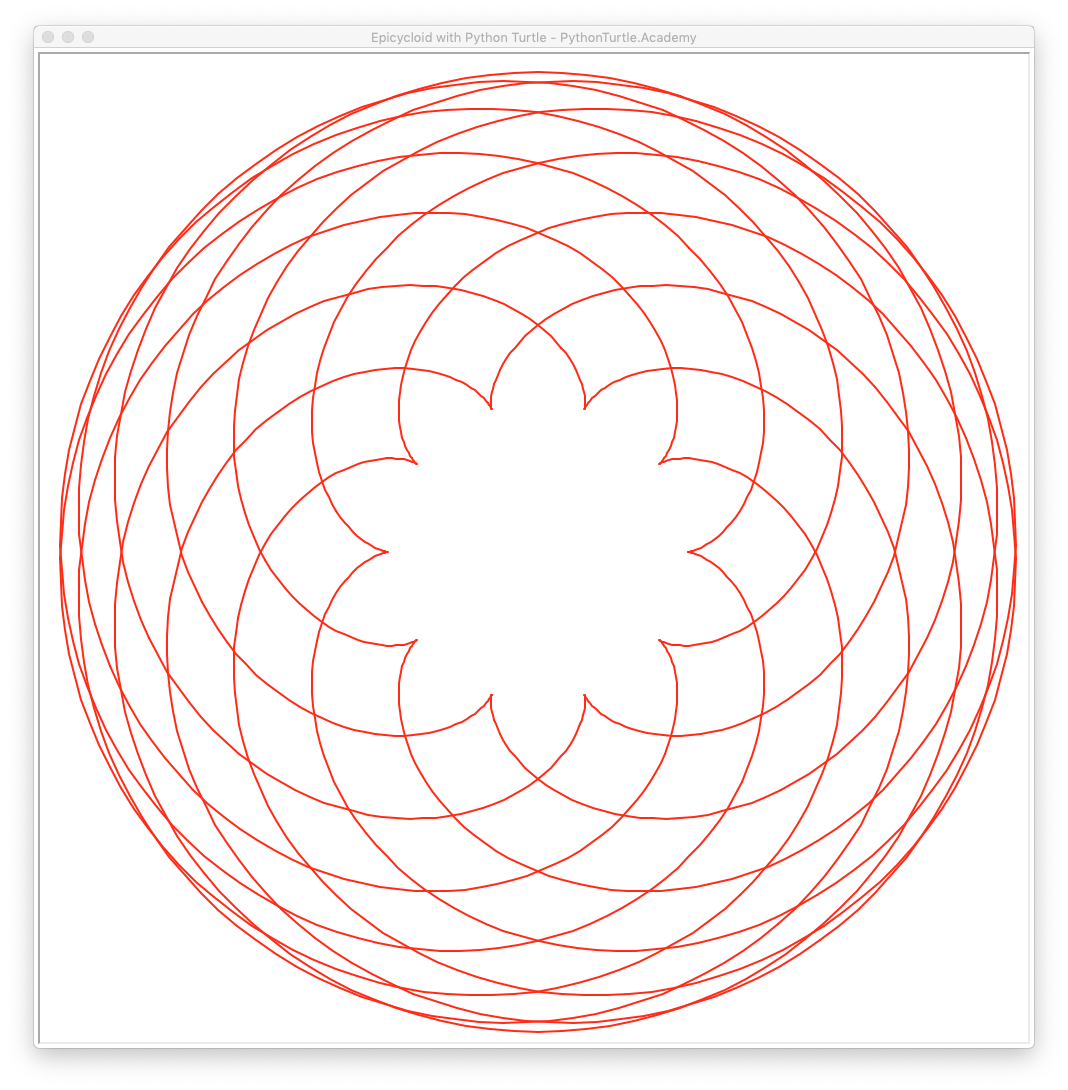 Epicycloid Animation With Python Turtle Python And Turtle