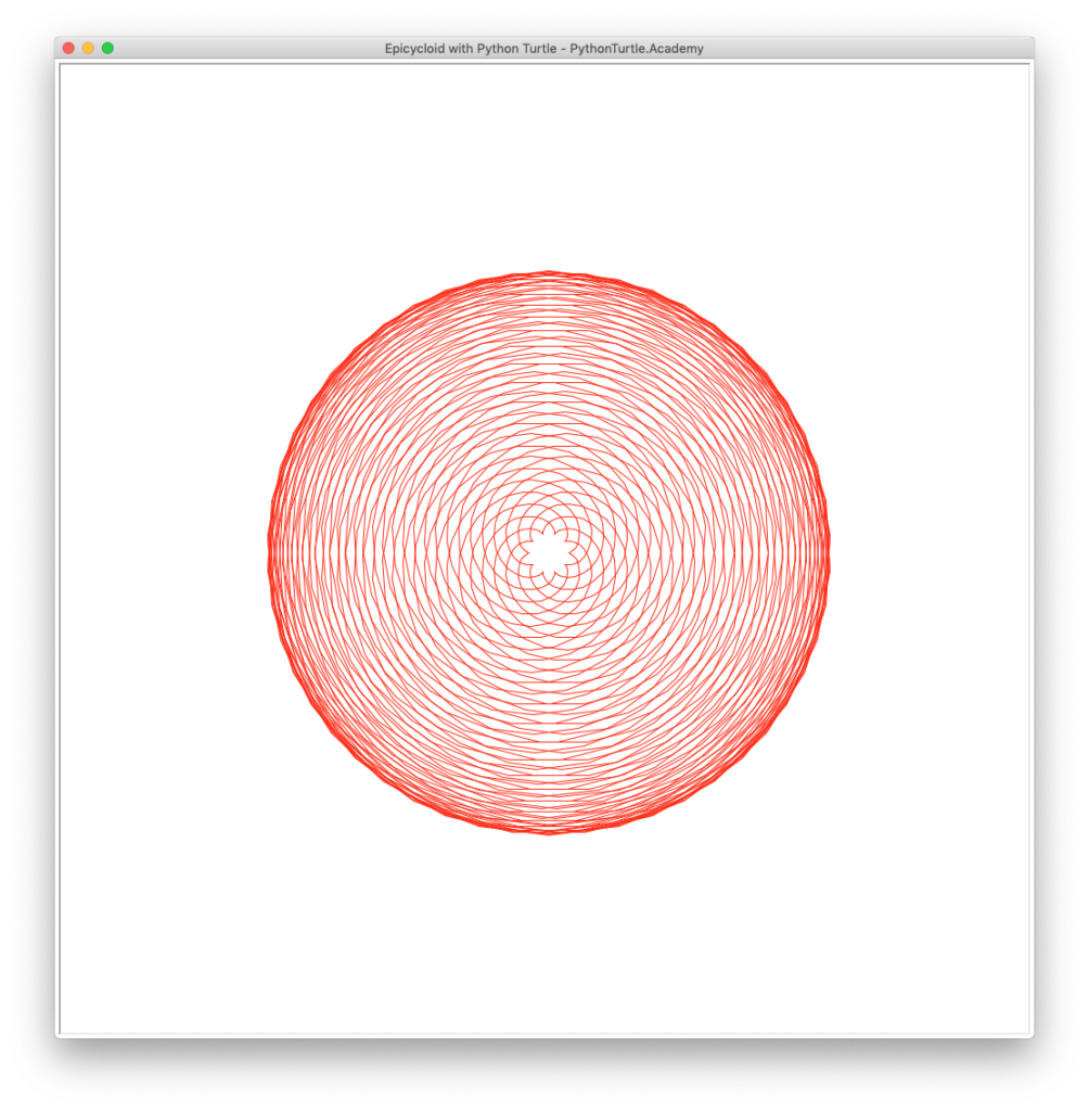 Epicycloid Animation With Python Turtle Learn Python