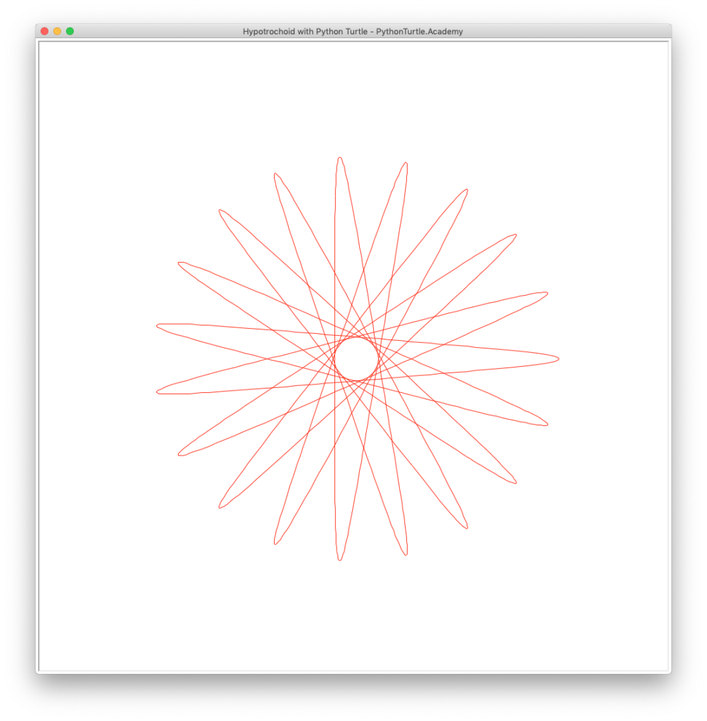 Hypotrochoid Animation With Python Turtle Learn Python