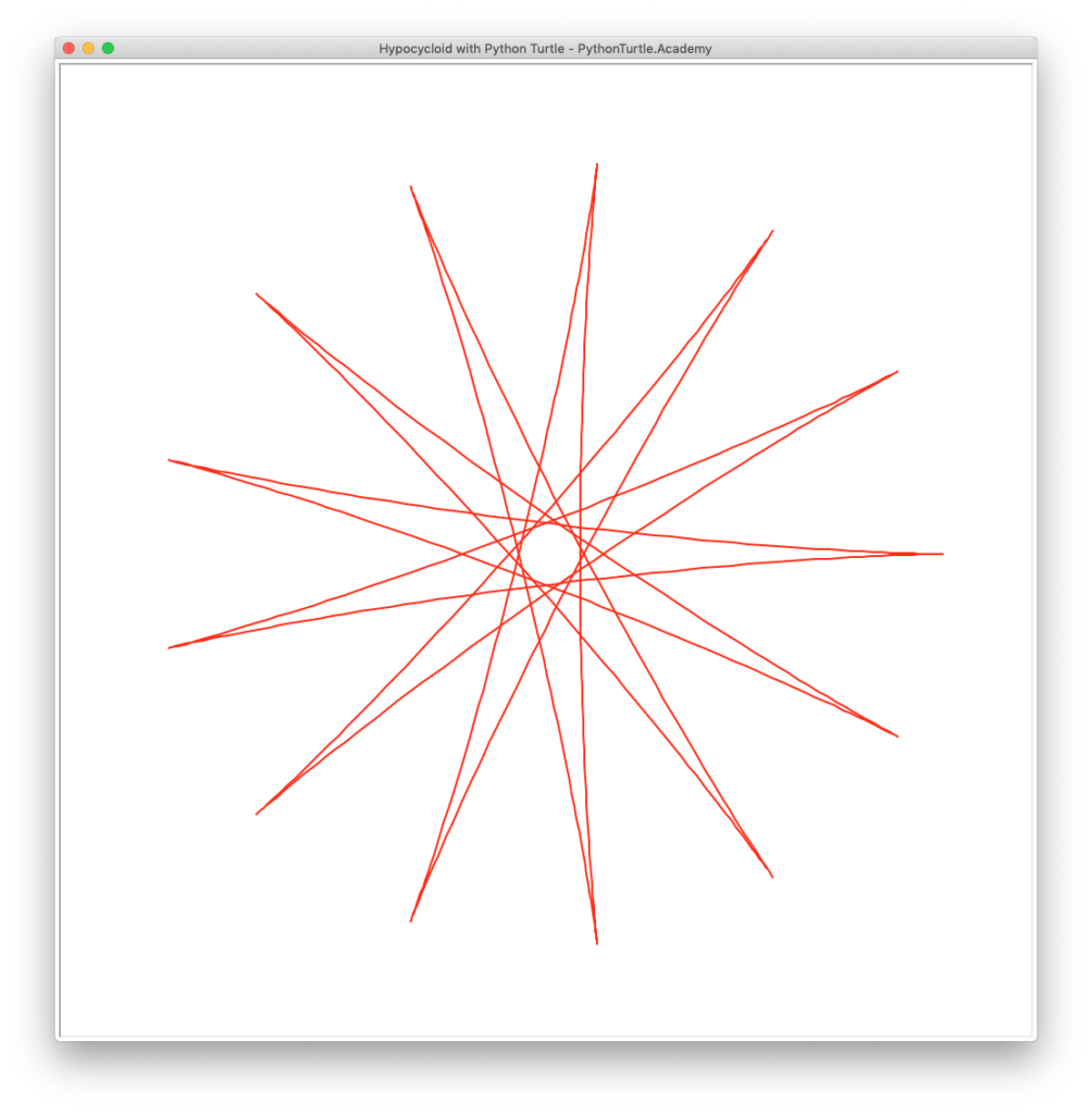 Hypocycloid Animation With Python Turtle Learn Python