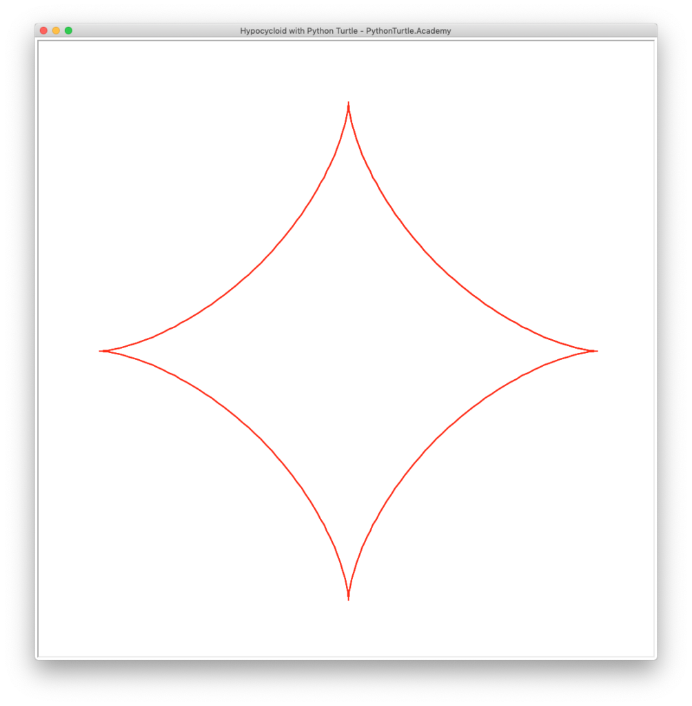 Hypocycloid Animation With Python Turtle Learn Python
