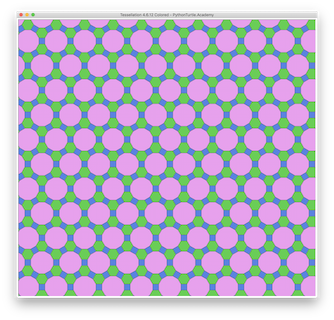 Concentric Squares Python And Turtle