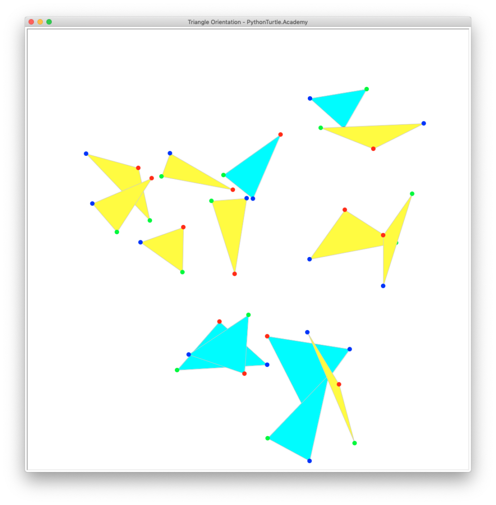 Triangle Orientation With Python Turtle Python And Turtle