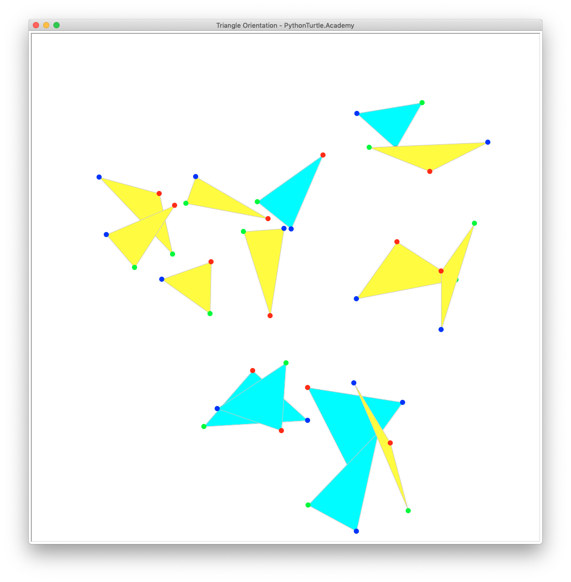 Triangle Orientation With Python Turtle Python And Turtle