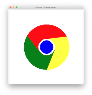 Google Chrome Logo 2 Python And Turtle