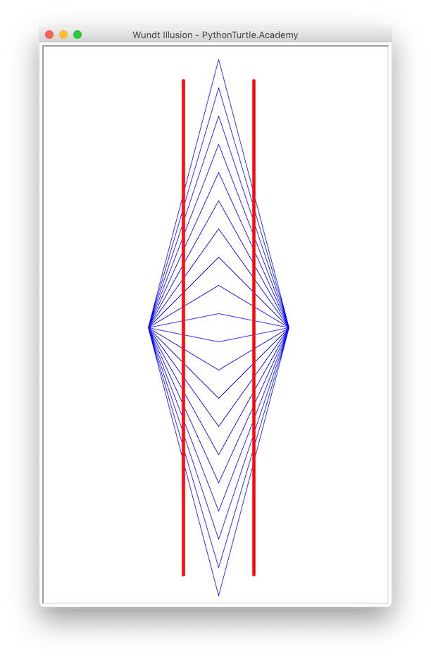 Wundt Illusion With Python Turtle With Source Code Learn Python 7844