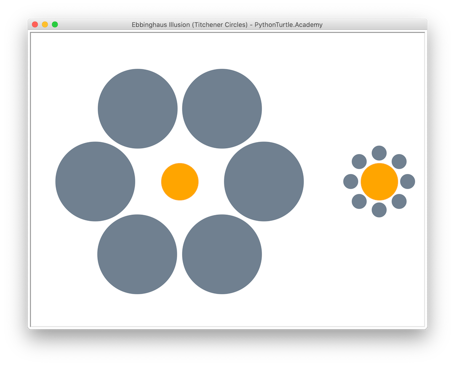 Ebbinghaus Illusion (Titchener Circles) with Python Turtle – Learn Python Ebbinghaus Illusion (Titchener Circles) with Python Turtle – Learn Python
