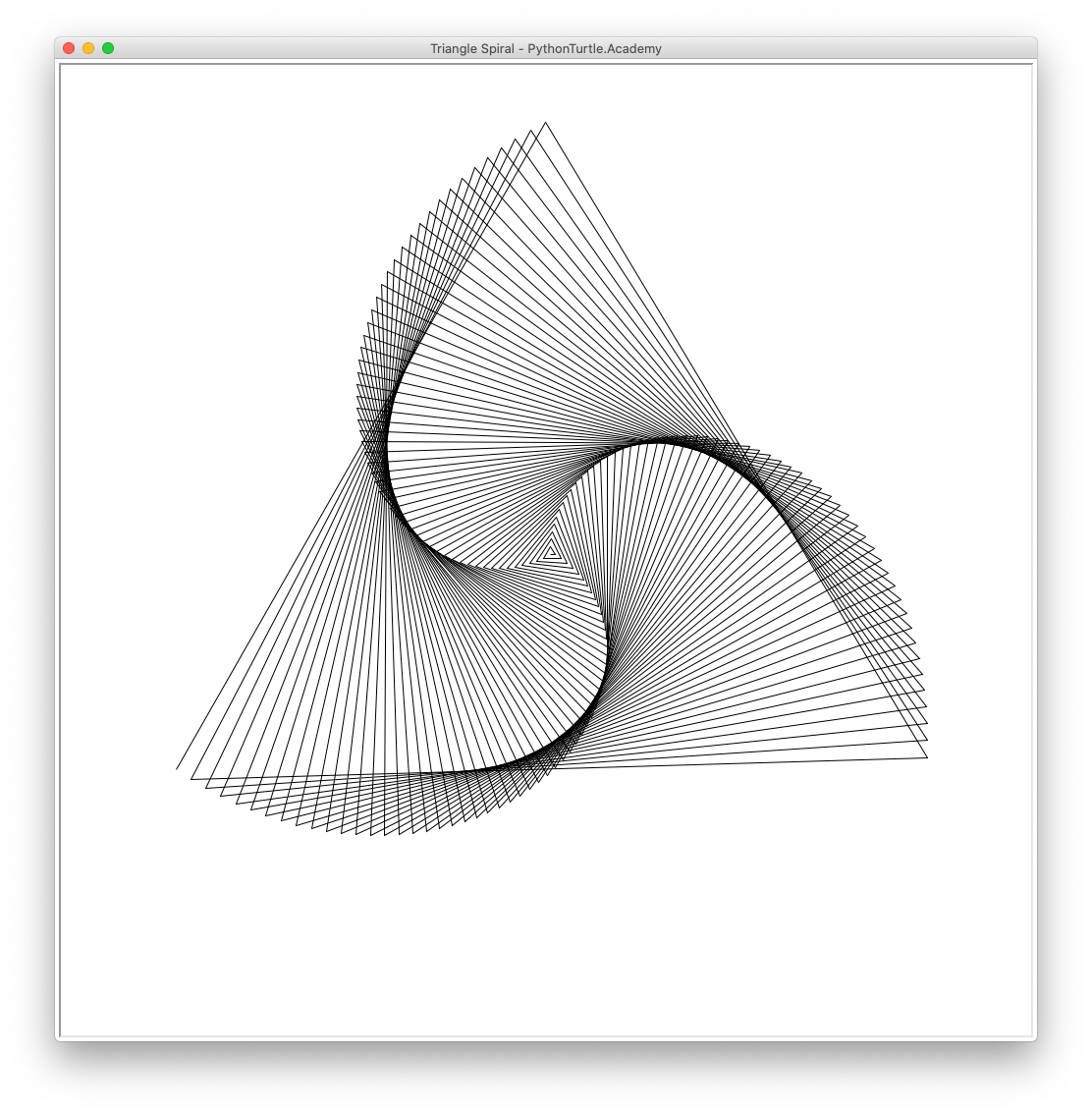Triangle Spiral With Turtle Source Code Python And Turtle