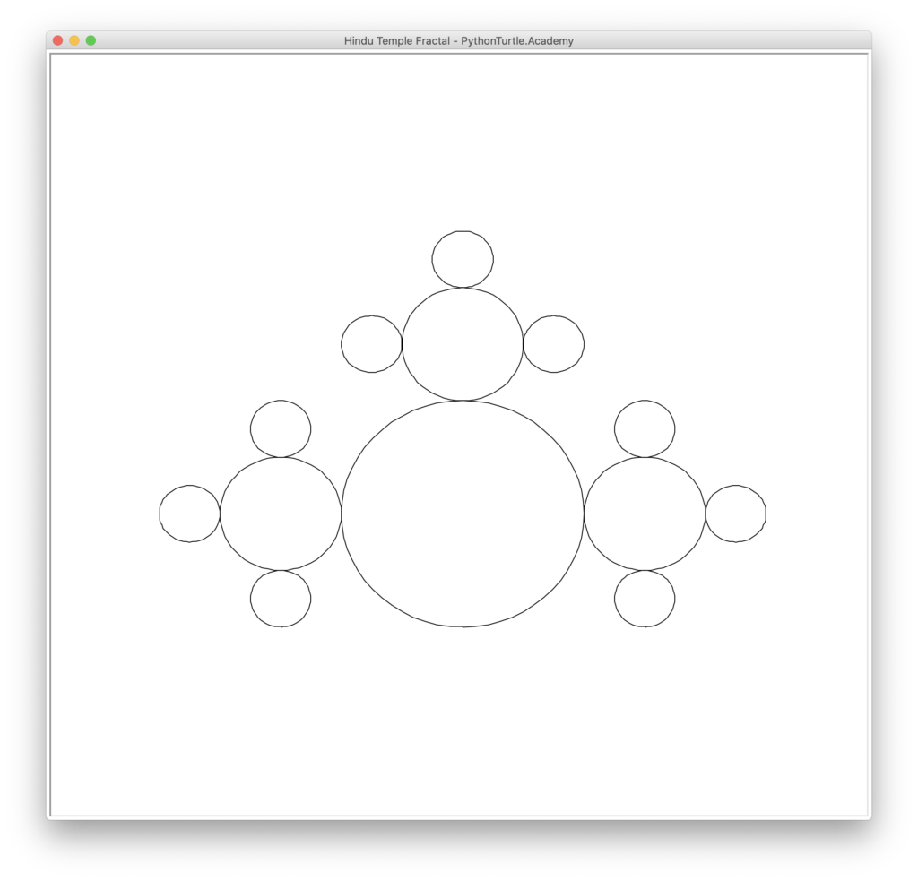 Hindu Temple Fractal With Python Turtle Source Code Python And Turtle