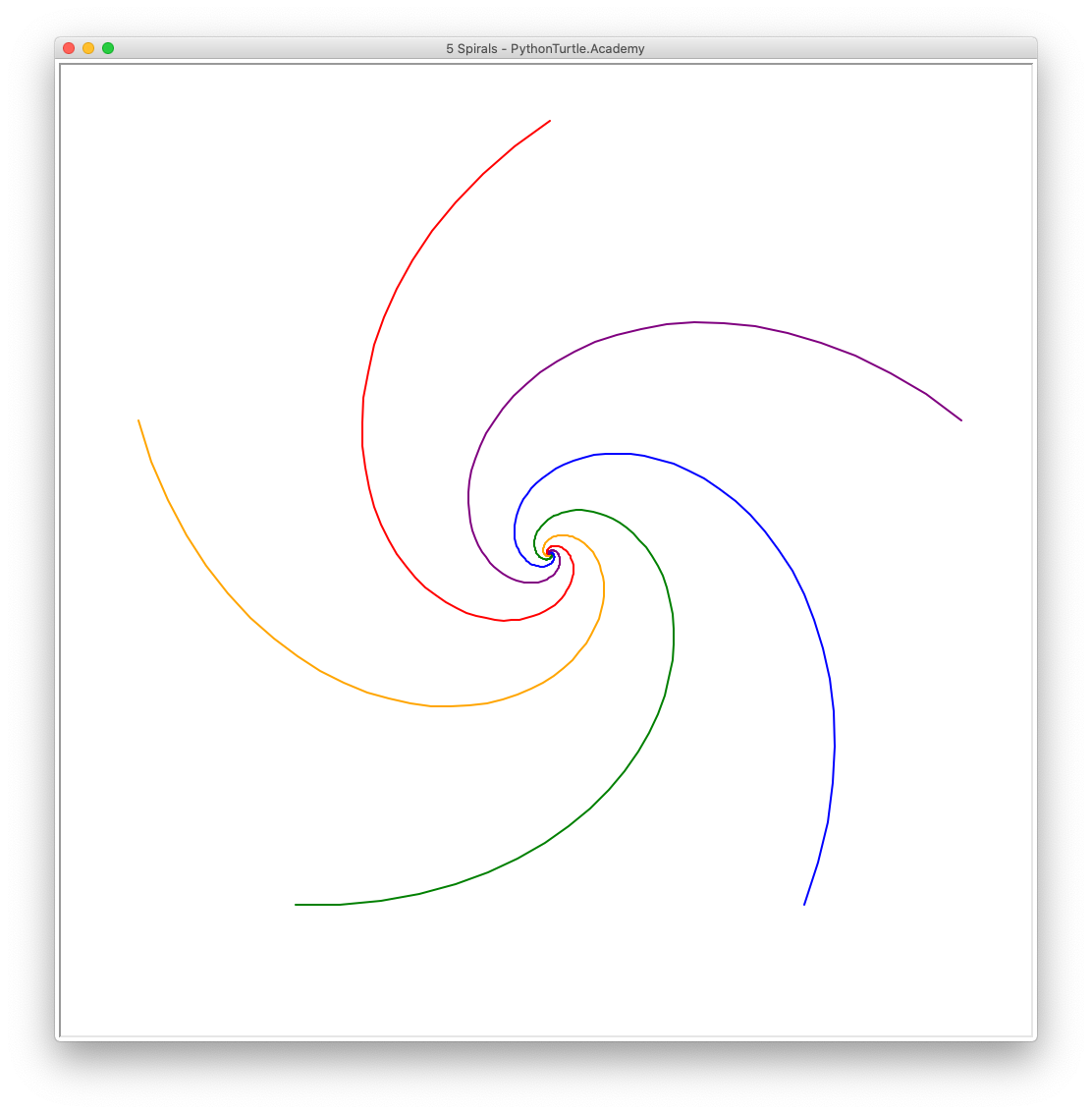 5 Spirals Source Code Python And Turtle