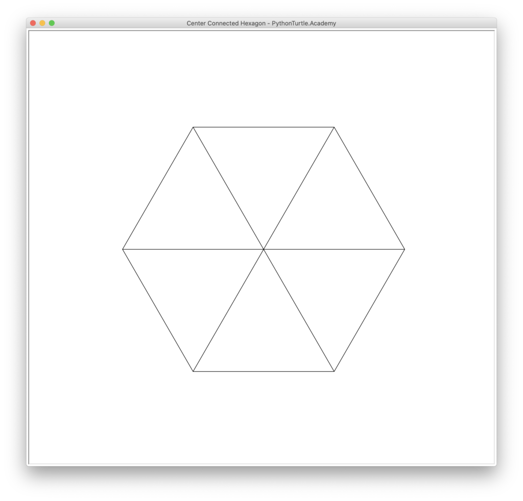 Center Connected Hexagon Source Code Python And Turtle
