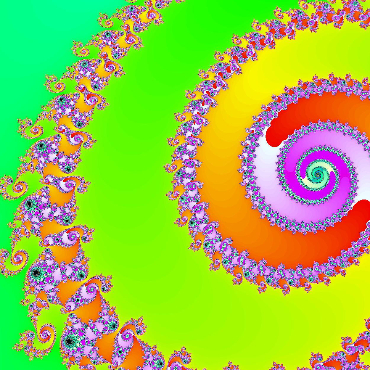 Mandelbrot Set With Different Paramaters Source Code Python And Turtle